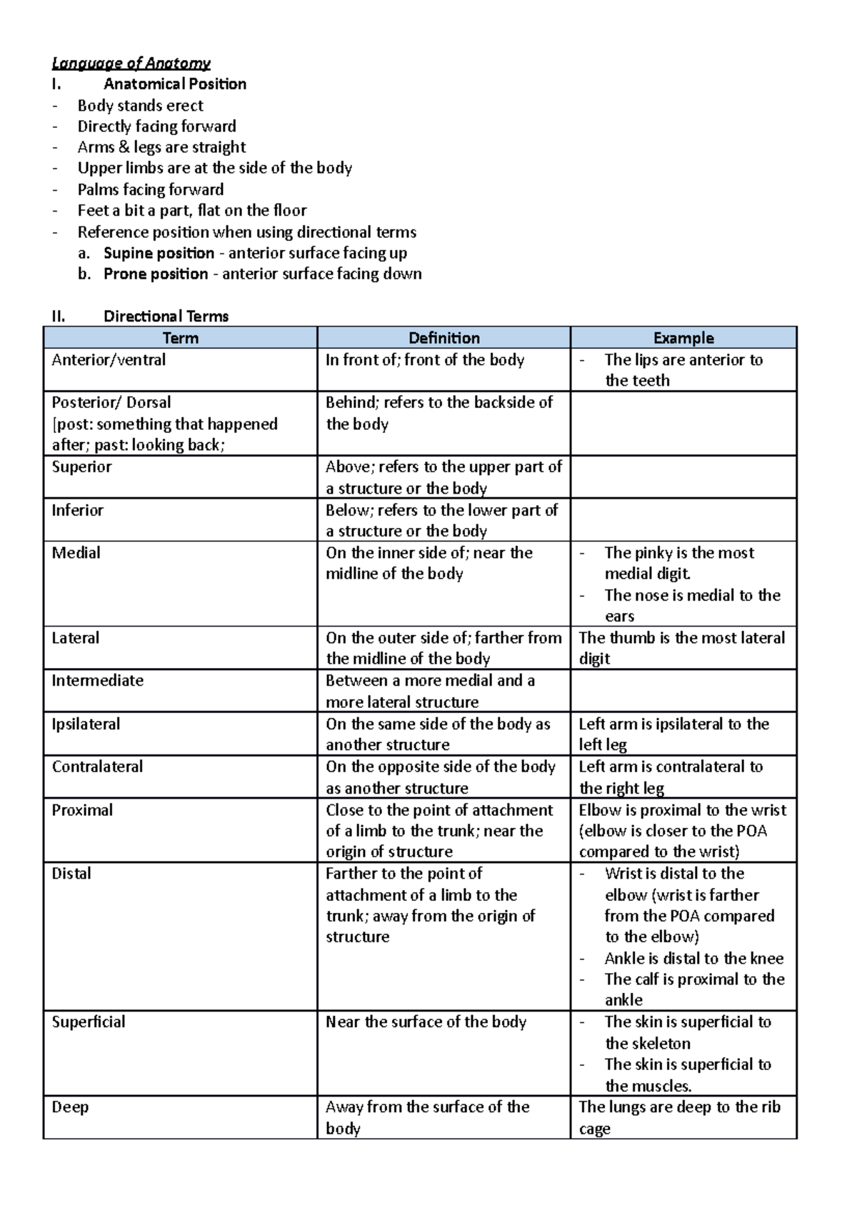 Language of Anatomy and Cell Physiology - Language of Anatomy I ...