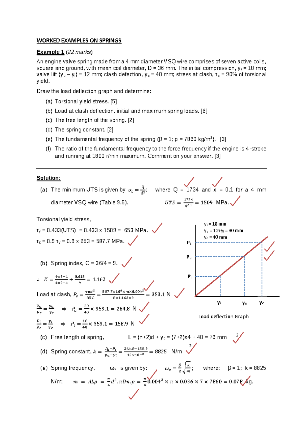 Worked Examples ON Springs - WORKED EXAMPLES ON SPRINGS Example 1 (22 ...