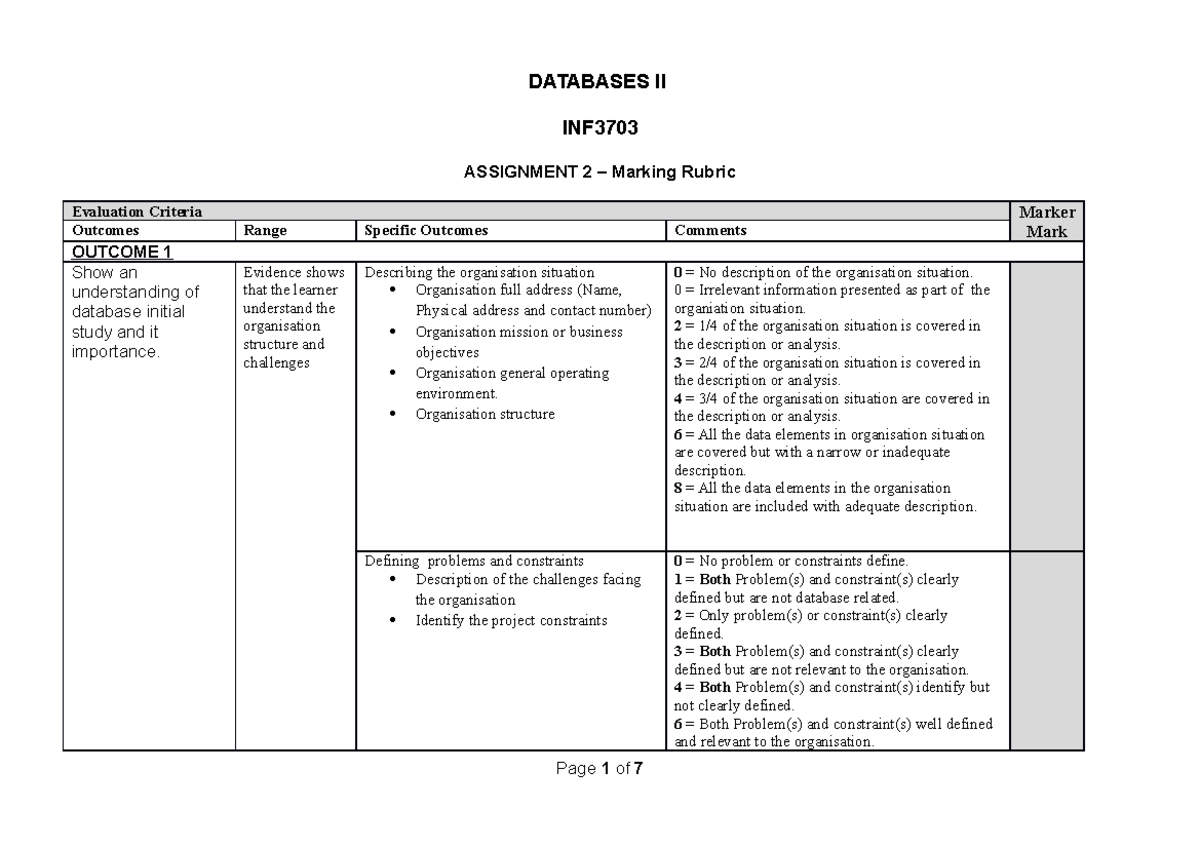 Rubric For INF3703 Assignment 02 S2 2019 - DATABASES II INF ASSIGNMENT ...