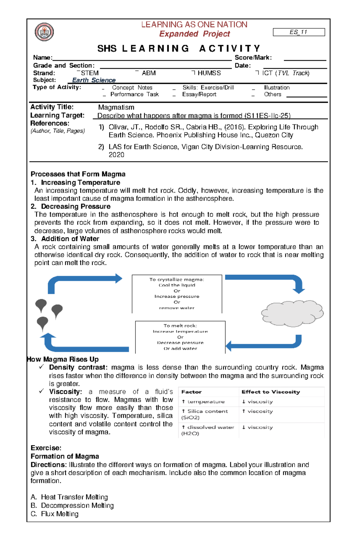 Earth-Science-IP Magmatism - LEARNING AS ONE NATION Expanded Project ...