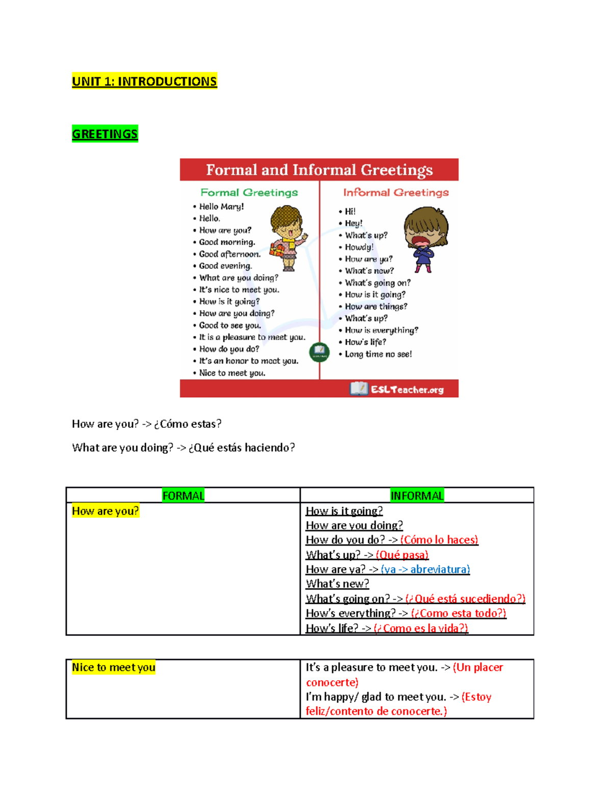 Unit 01 - Nice to meet you - UNIT 1: INTRODUCTIONS GREETINGS How are ...
