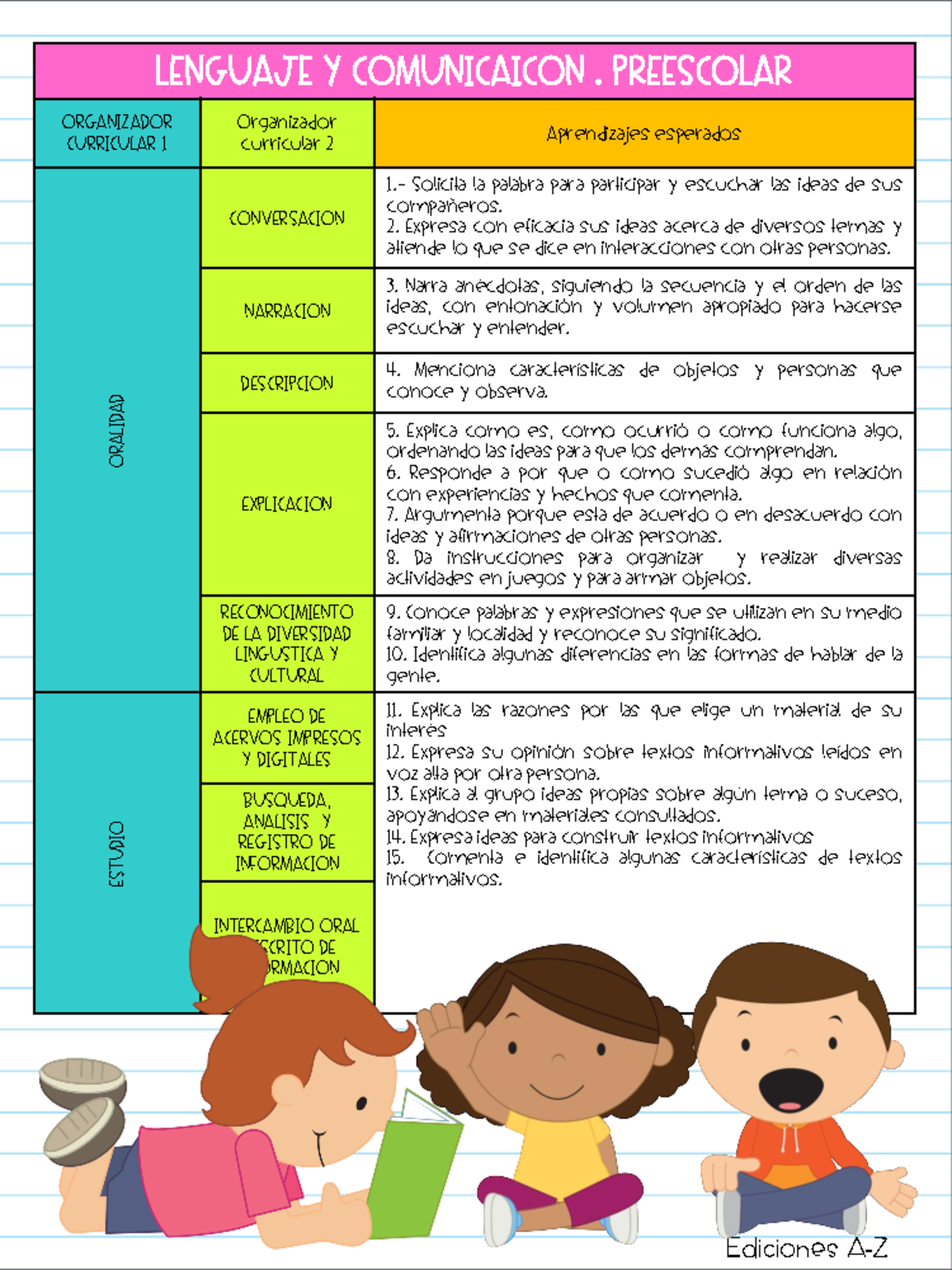 4. Etiquetas DE Lenguaje Y Comunicacion-4 - LENGUAJE Y COMUNICAICON ...