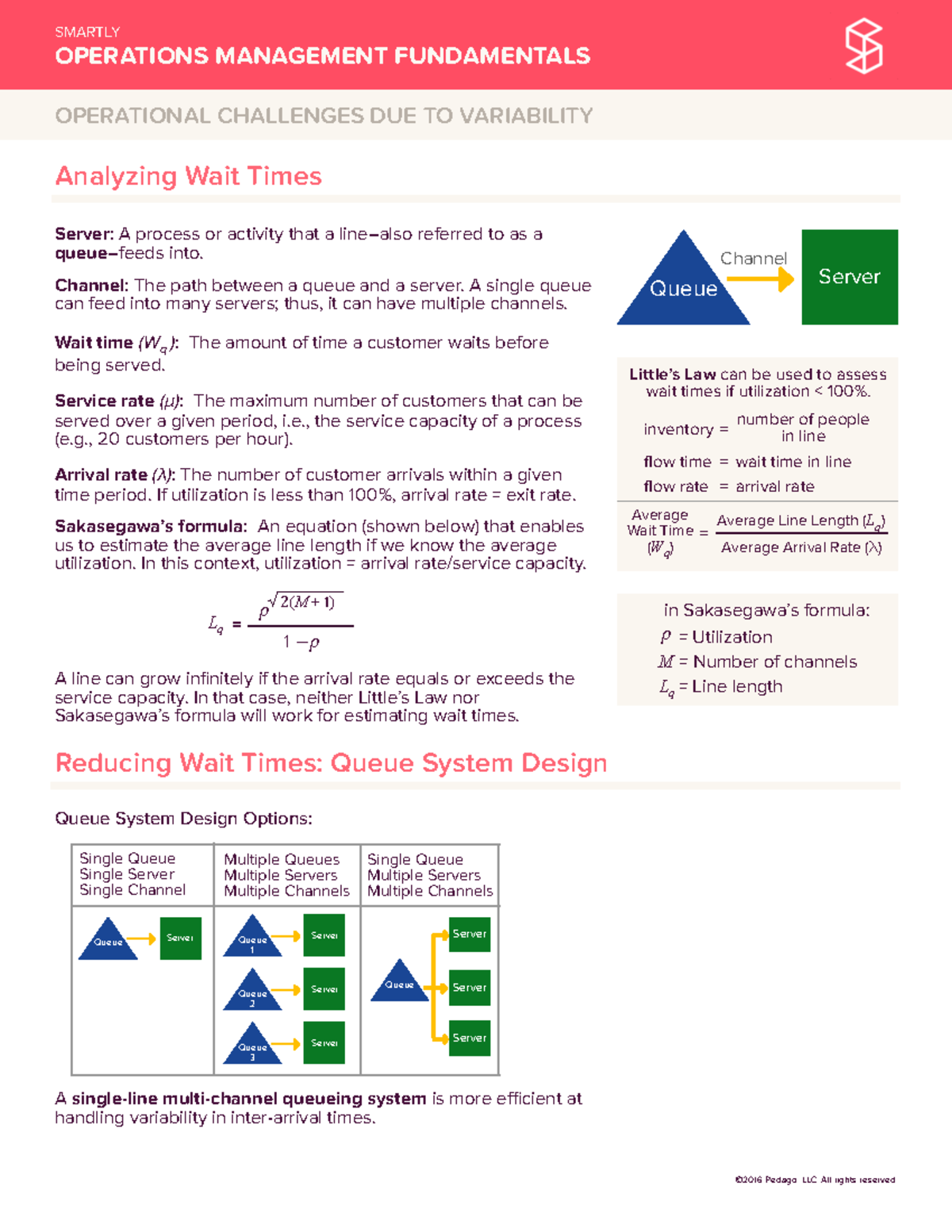 Operational Challenges Due to Variability - ©2016 Pedago, LLC. All ...