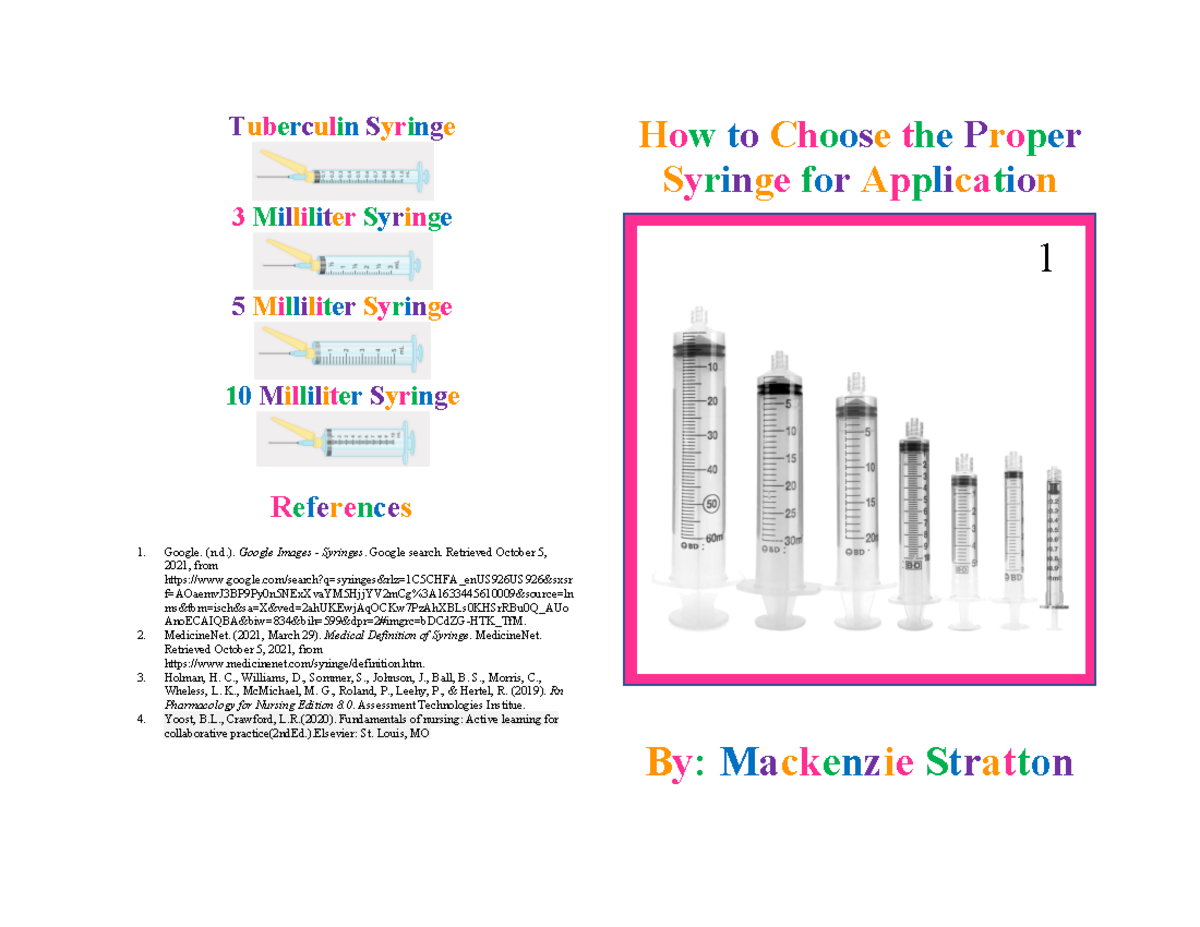 Teaching Project (Visual Aid) - Correct Syringe - Tuberculin Syringe 3 ...