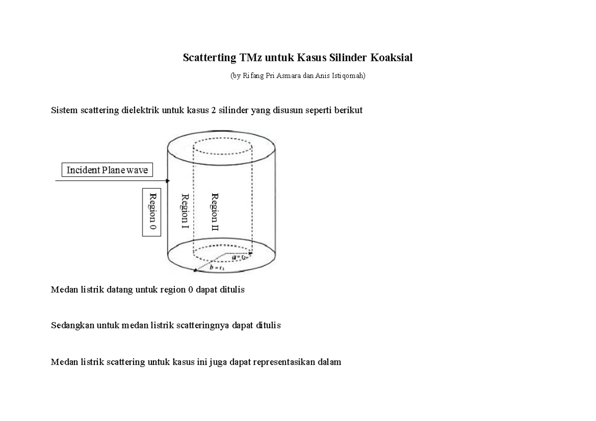 UAS silinder koaksial dielektrik - Scatterting TMz untuk Kasus Silinder ...