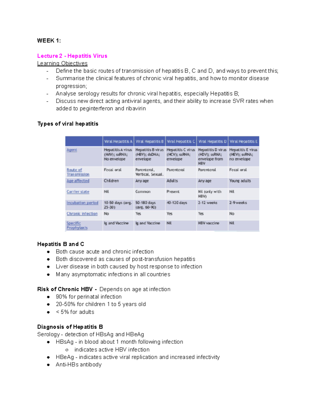 INFD3012 - Infectious disease weekly lecture notes - WEEK 1: Lecture 2 ...