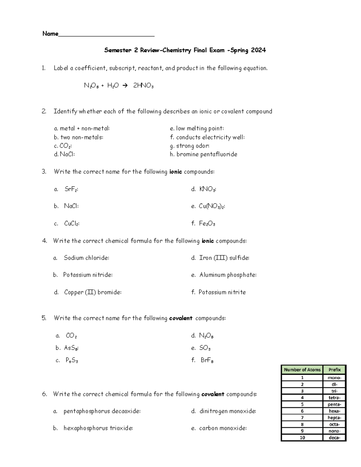 2024 Chemistry Final Review S2 - Name ...