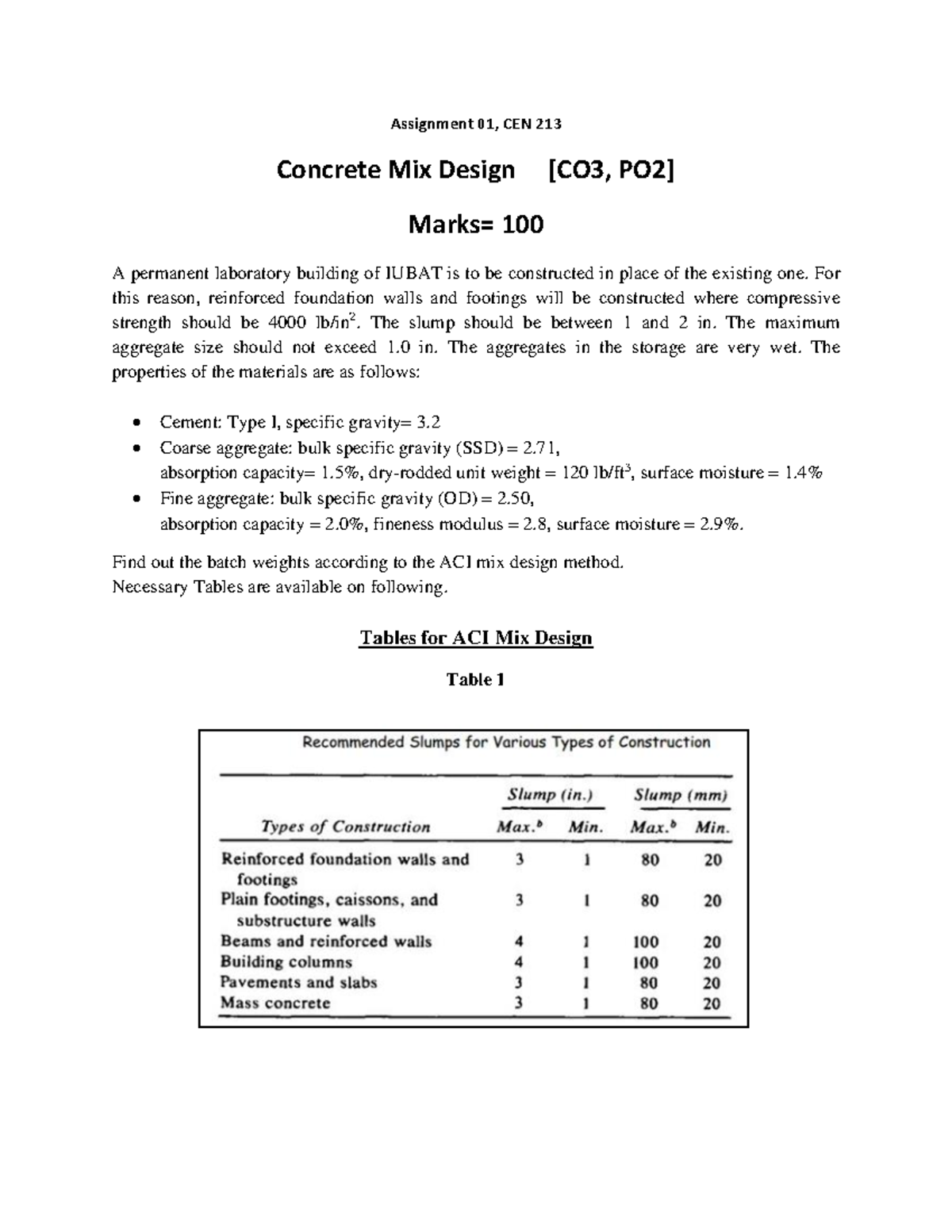 ACI mix designQuestion - Assignment 01, CEN 213 Concrete Mix Design ...