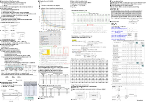 CV3011 Quiz 1 Cheat Sheet (to dist) - Design Loads Gk = permanent load Qk = live/variable load γ ...