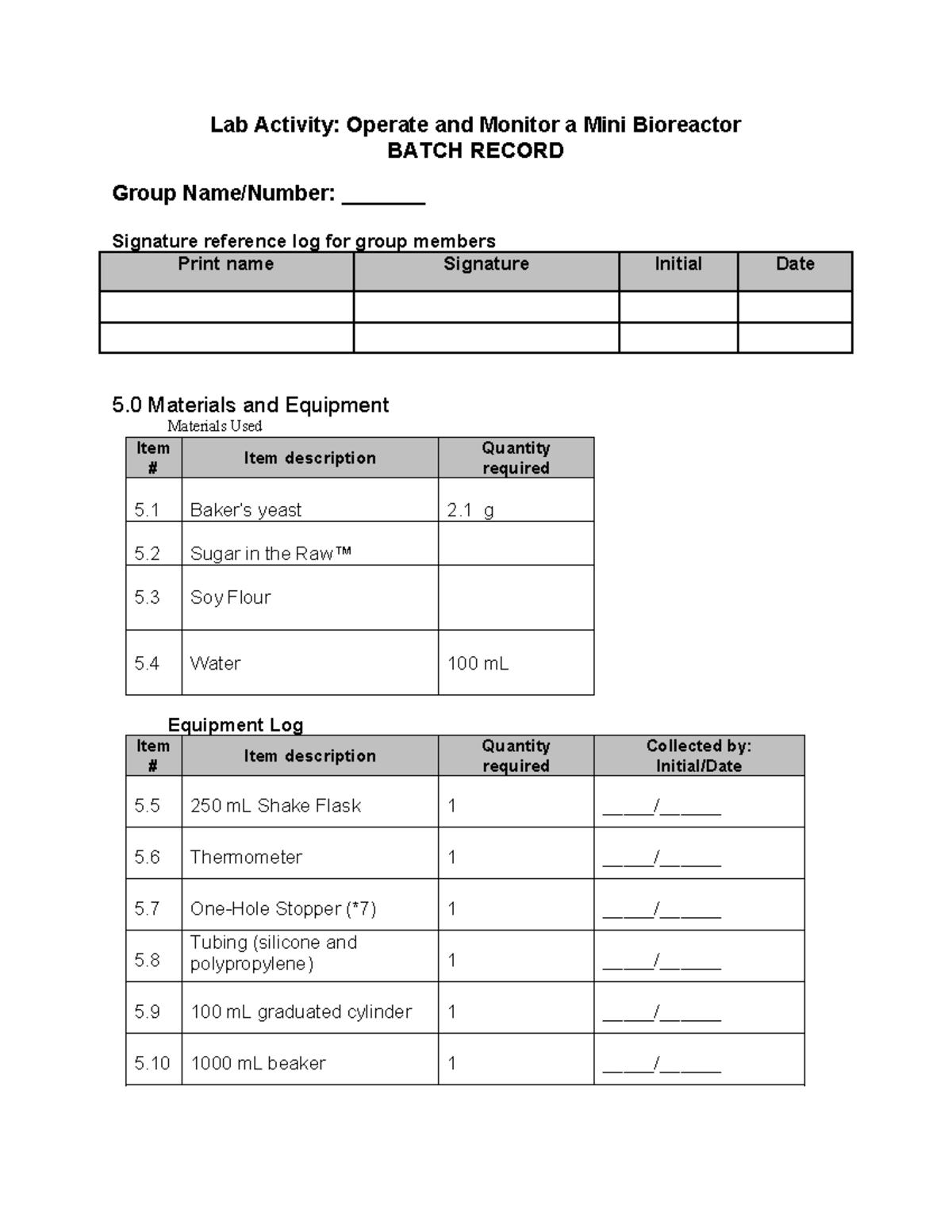 2-3 Bioreactor Batch Record - Lab Activity: Operate and Monitor a Mini ...