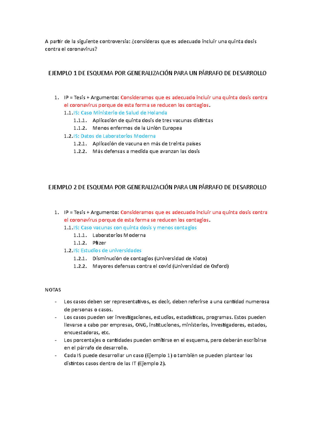 Ejemplos de esquemas de generalización - material de apoyo - A partir ...
