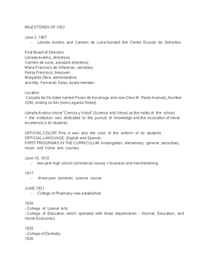 CEU Timeline - CREATE A TIMELINE OF THE MILESTONES AND A BRIEF ...