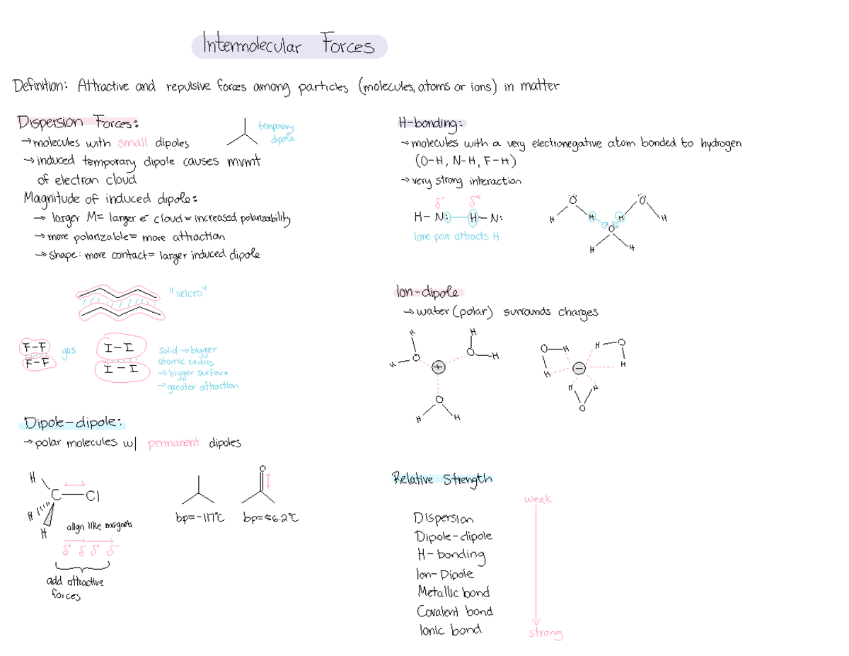 Intermolecular forces - Intermolecular Forces Definition : Attractive ...