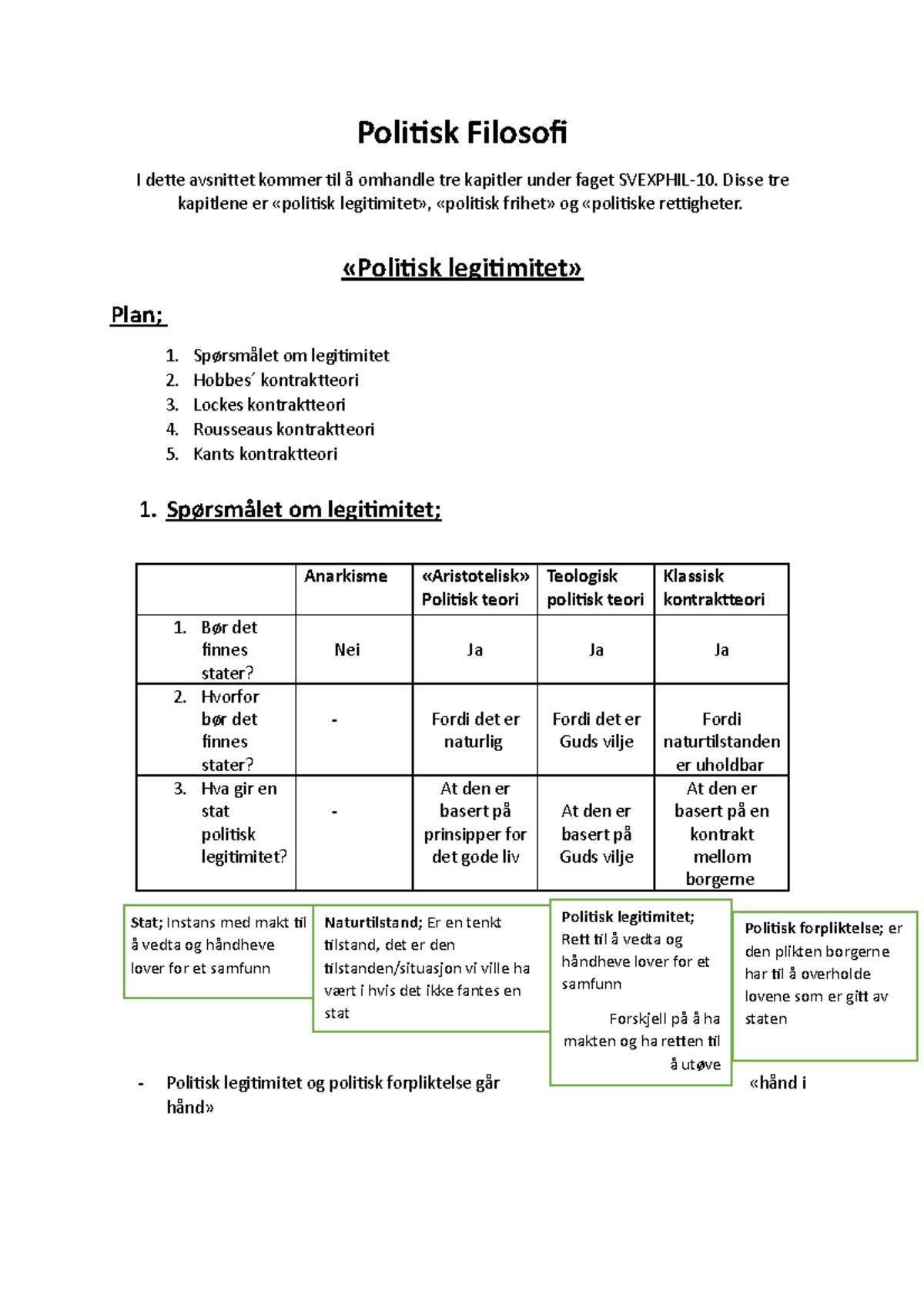 Menneskesyn -> Exphil - Politisk Filosof I dette avsnittet kommer til å omhandle tre kapitler ...