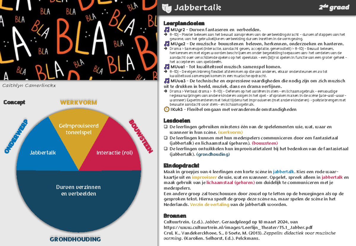 Lesfiche jabber - GRONDHOUDING WERKVORM Durven verzinnen en verbeelden ...