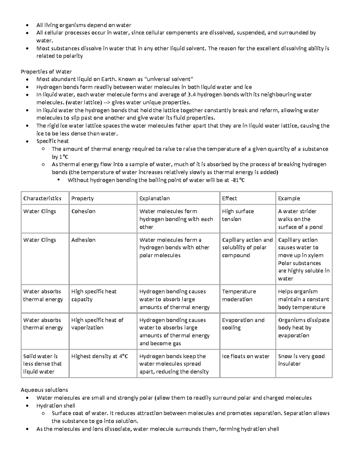 1.2 Water- Life's Solvent - All living organisms depend on water All ...