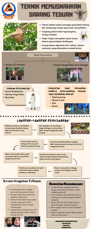 Kertas Kerja Program Sulam Group LINE 2 - KERTAS KERJA PROGRAM SERVIS ...