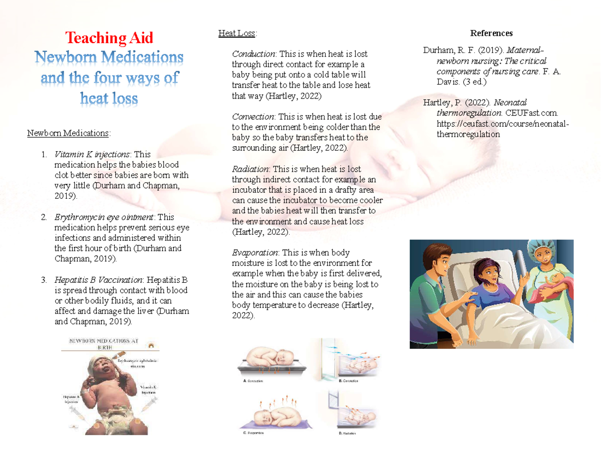 N316L-A Teaching Aid - Teaching Aid Newborn Medications: Vitamin K ...