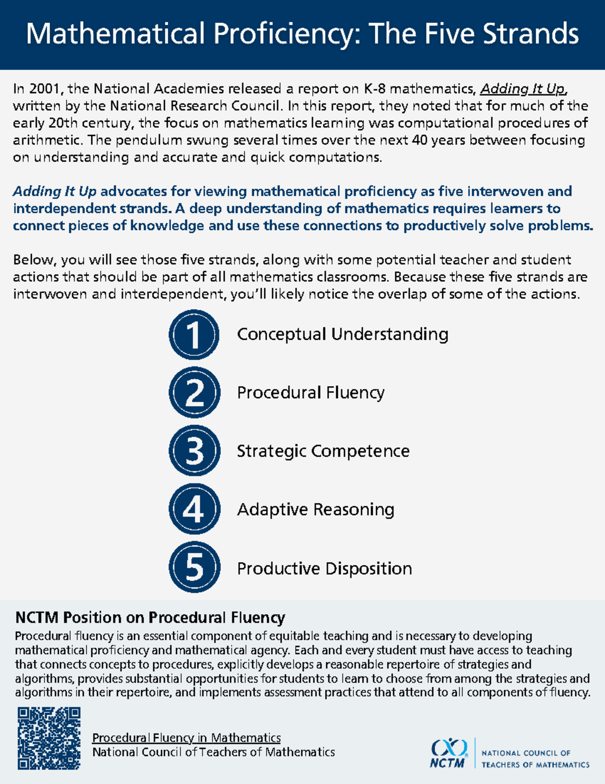 Mathematical Proficiency The Five Strands - In 2001, the National ...