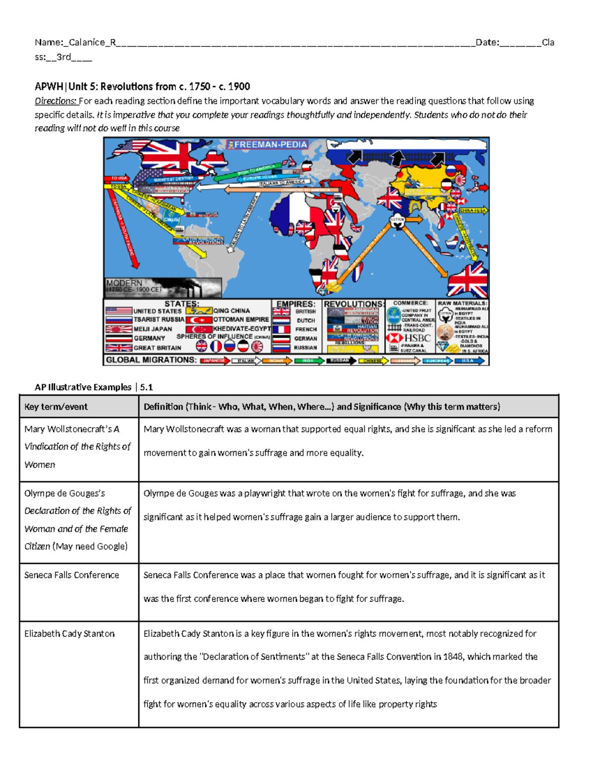 Copy of Unit 5 Reading Guide (1) - - Studocu