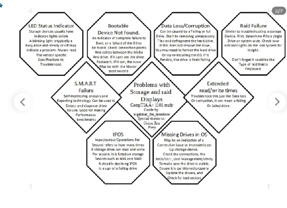 2023-06-12 14 16 46-(1) Comp TIA A+ 1101 Hardware and Network ...