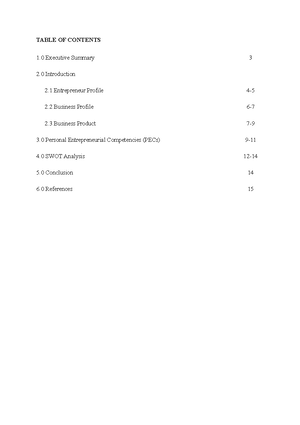 Lesson PLAN FOR ENT300 SEM March- October 2021 - Fundamentals of ...