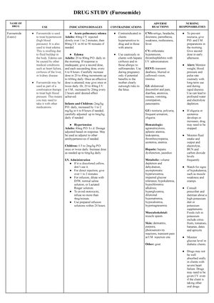 NCP & Drug study of CAP-MR CHF - INEFFECTIVE AIRWAY CLEARANCE ...