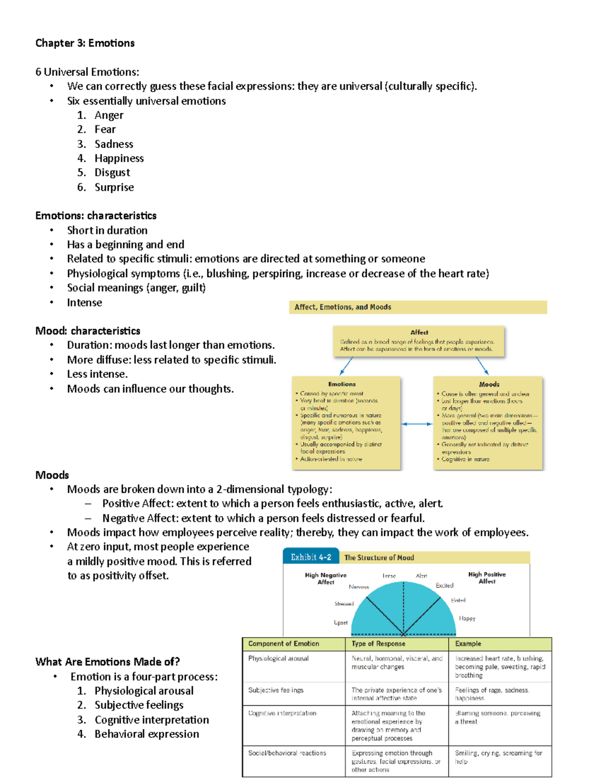 Chapter 3: Emotions (HRM351) - Chapter 3: Emotions 6 Universal Emotions ...