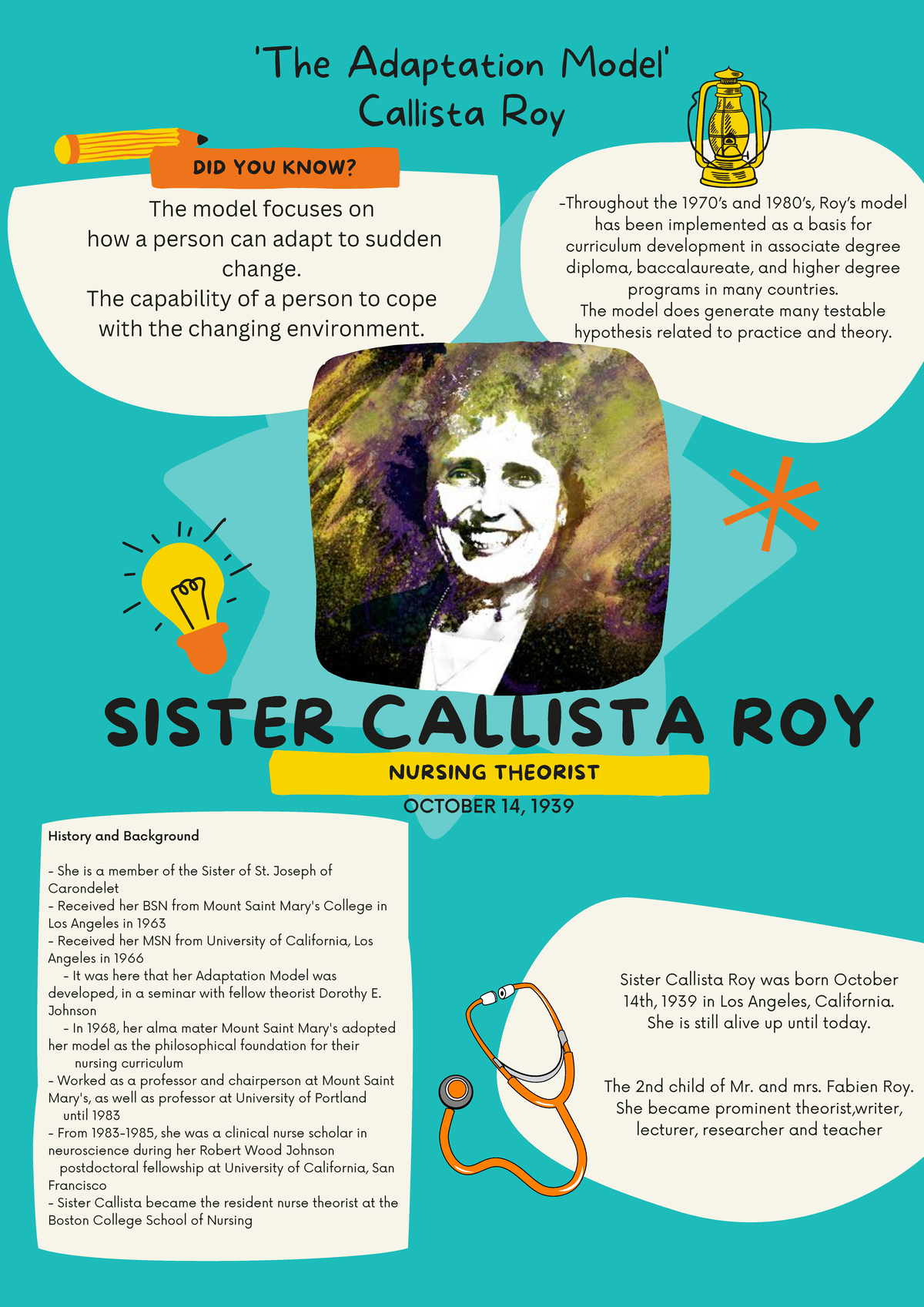 Group 8 - Callista Roy - Nursing - SISTER CALLISTA ROY History and Background She is a member of ...