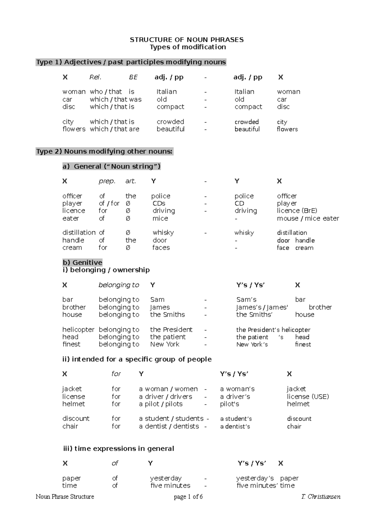 Structure OF NOUN Phrases key - STRUCTURE OF NOUN PHRASES Types of ...