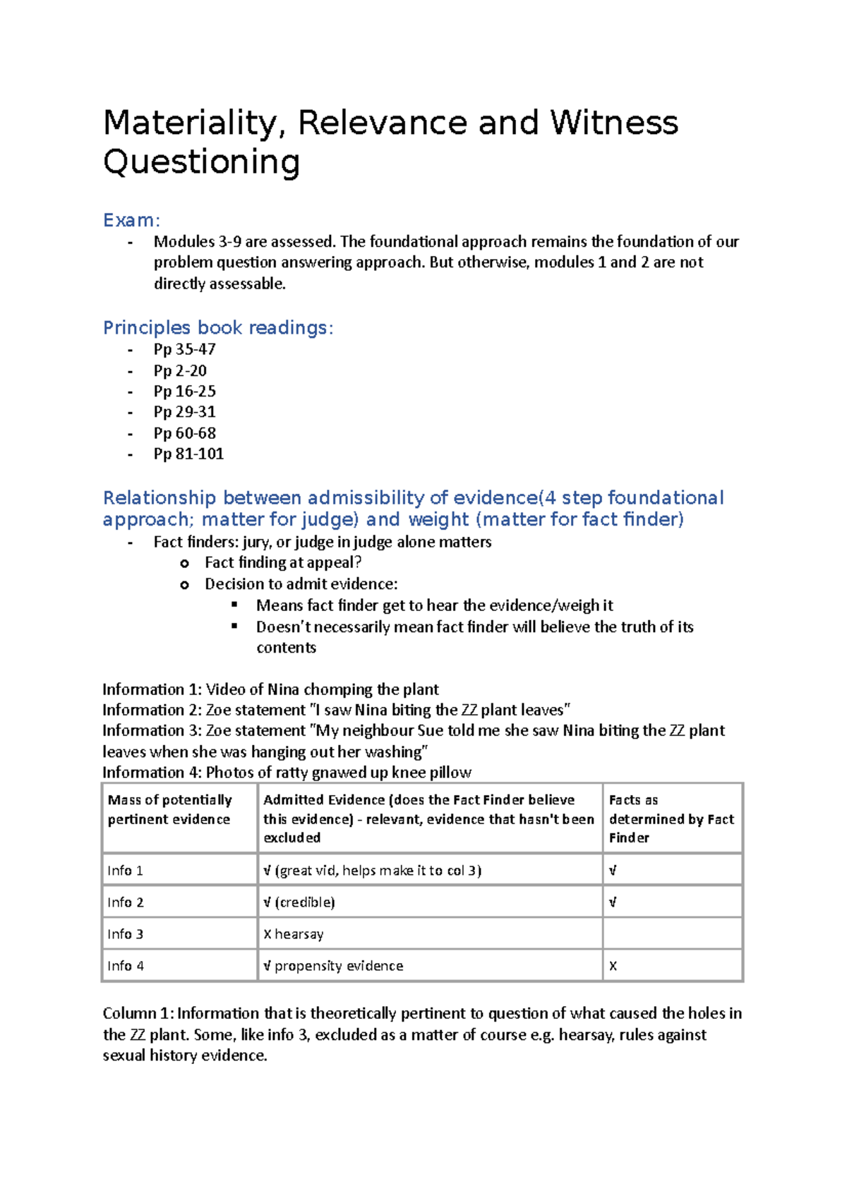 LAWS380 Summary - Relevance, Materiality and Witness Questioning ...