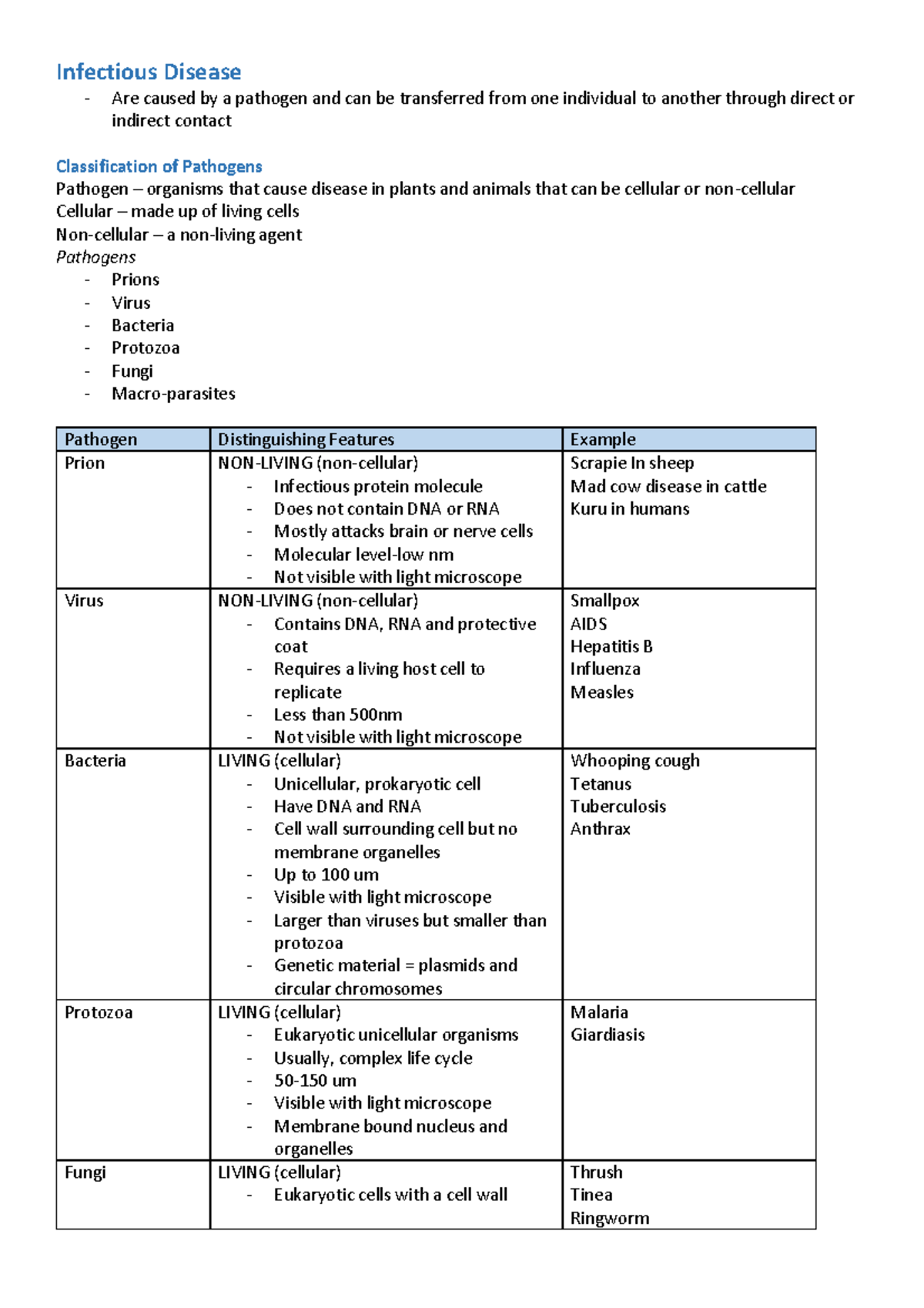 Infectious Disease Notes - Infectious Disease Are caused by a pathogen ...