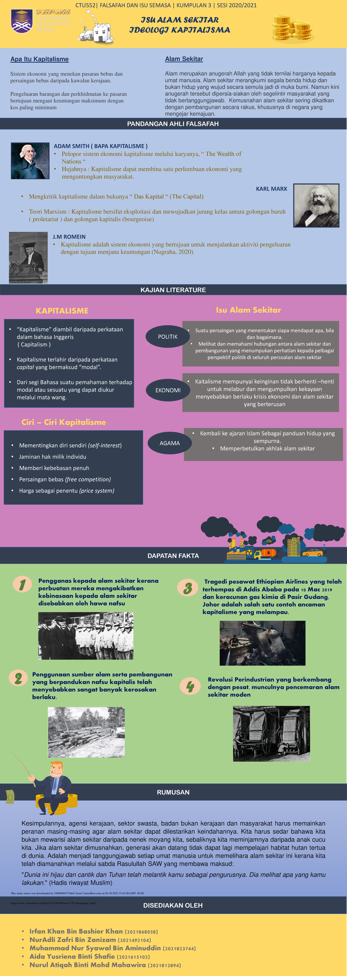 Poster CTU Kumpulan 3 - CTU552| FALSAFAH DAN ISU SEMASA | KUMPULAN 3 ...