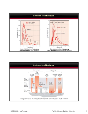 MECH4406 Part I Lecture 9 Transient Conduction Lumped Heat Model - Road Map for Conduction ...