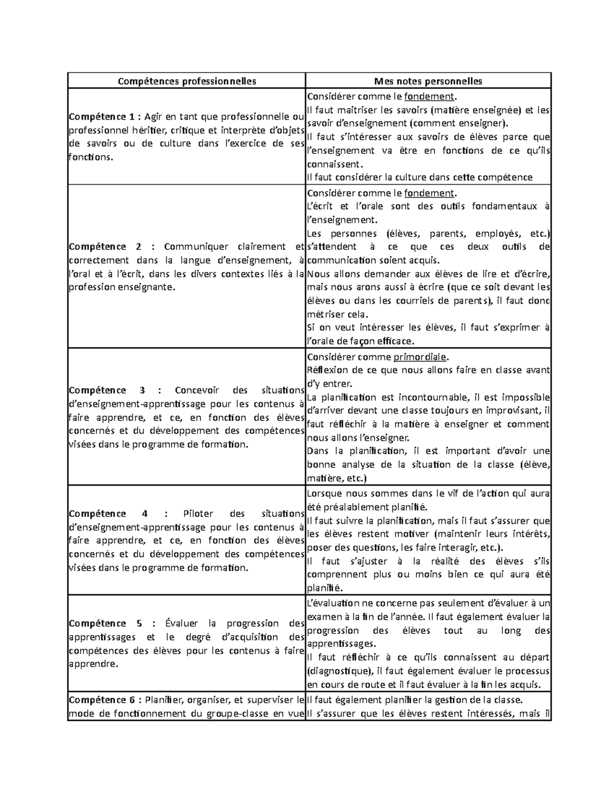 Tableau notes Bloc1 Compétences professionnelles - MAE8490 - UQAM - Studocu