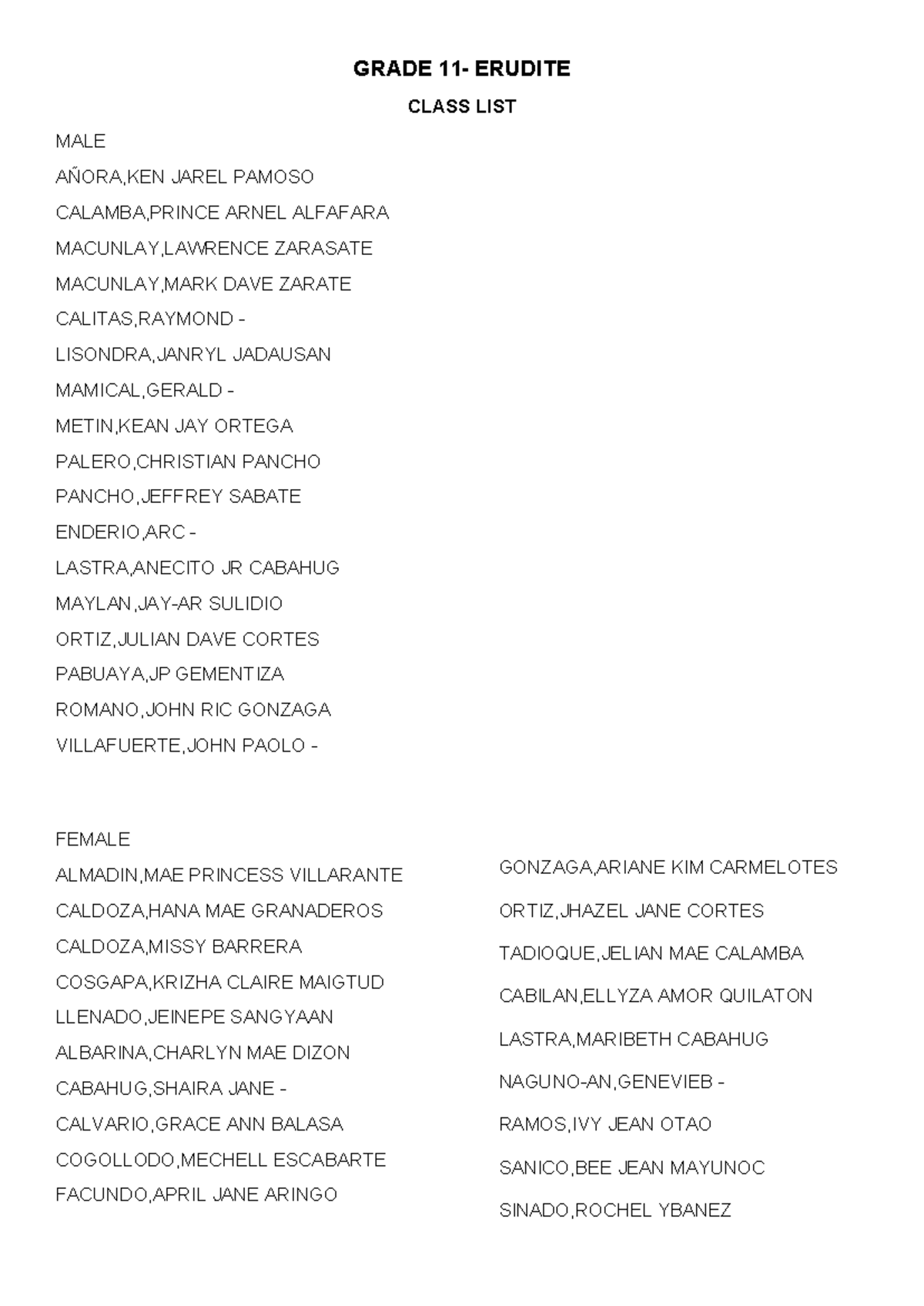 G11- Class-LIST - Dunno - GRADE 11- ERUDITE CLASS LIST MALE AÑORA,KEN ...