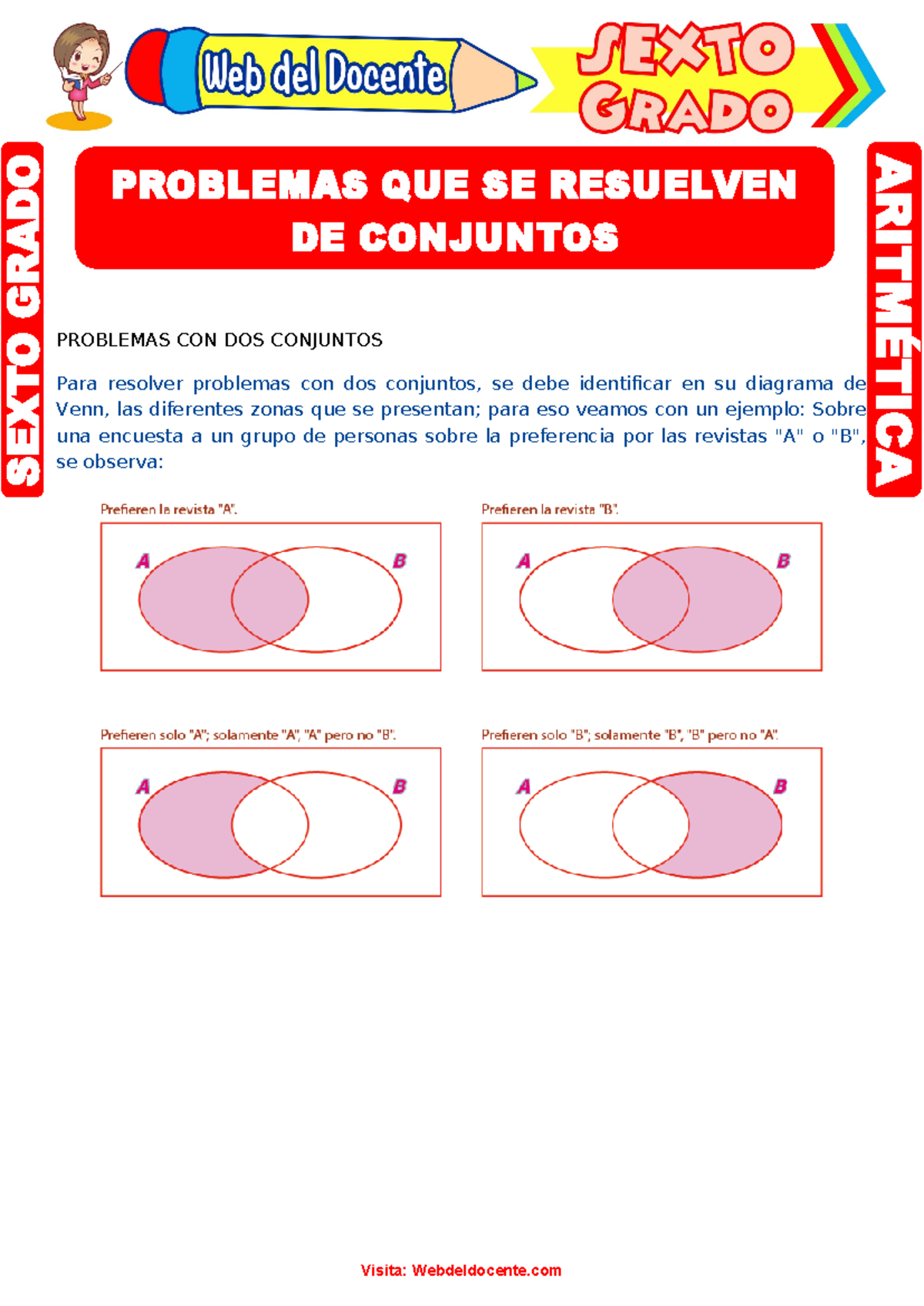 Problemas de Conjuntos para Sexto Grado de Primaria - PROBLEMAS CON DOS CONJUNTOS Para resolver ...