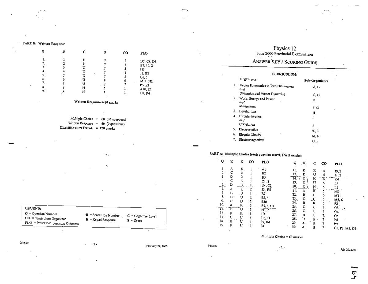 Physics-12-Answers 1 - PART B: Written Response Physics 12 June ...