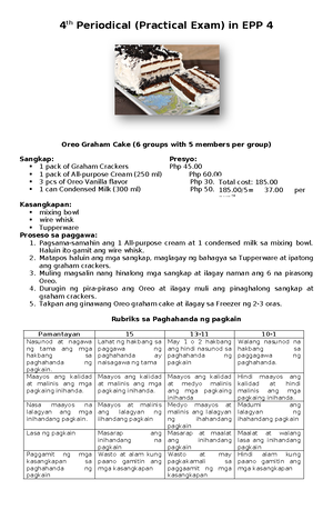 EPP Curiculum MAP - In making lesson plan for teachers only - UNPACKING DIAGRAM GRADE4 EPP ...