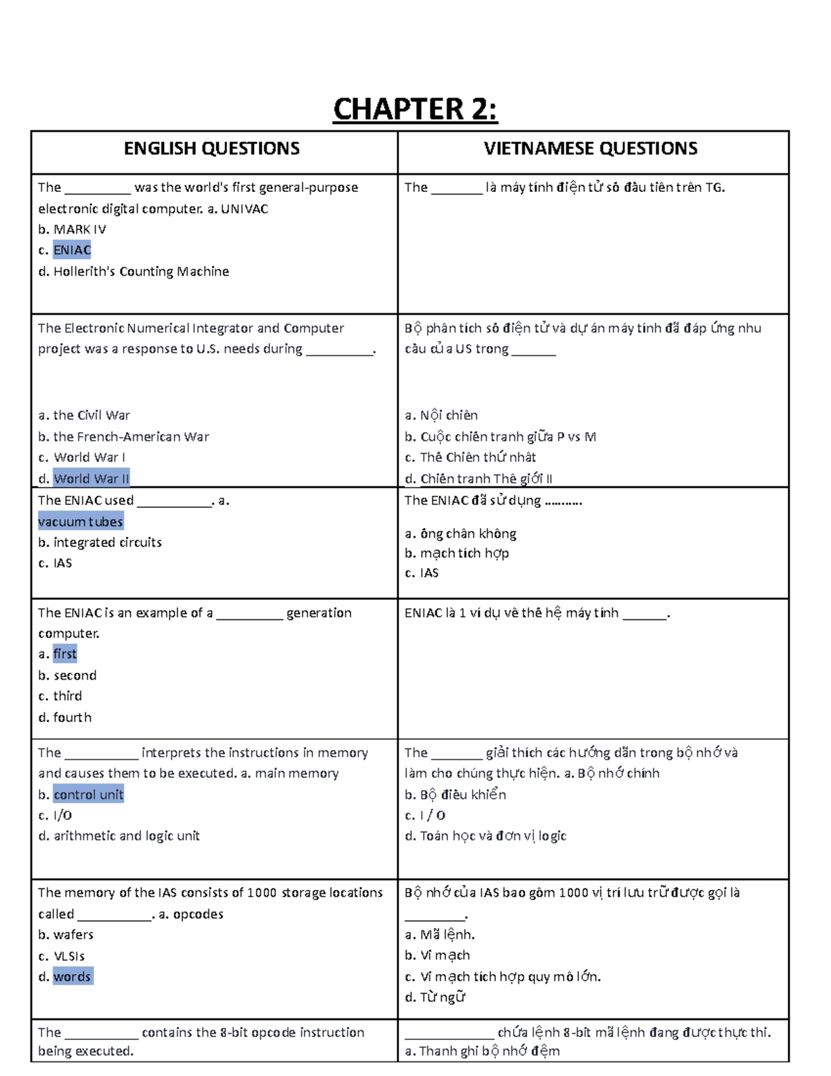 Chap2 - .... - CHAPTER 2: ENGLISH QUESTIONS VIETNAMESE QUESTIONS The ...