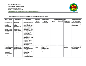 4th Quarter Pagbasa at Pagsusuri Modyul 4 - Pagbasa at Pagsusuri ng Iba ...