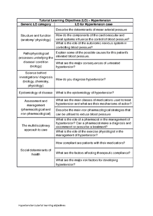 MEDI381 RCA Critical Appraisal Checklist - Critical Appraisal checklist ...