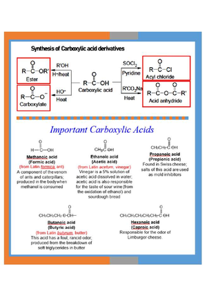 Common Ions, Anions and Cations - Common Ions Used in Chemical ...