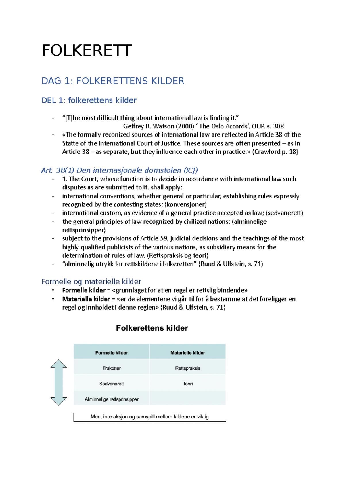 Folkerett - notater fra forelesning med Stian Øby Johansen - FOLKERETT DAG 1: FOLKERETTENS ...