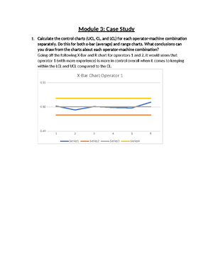 Module 2 Case Study - 012 - Case Study: Sage Hill Inn Above Onion Creek ...