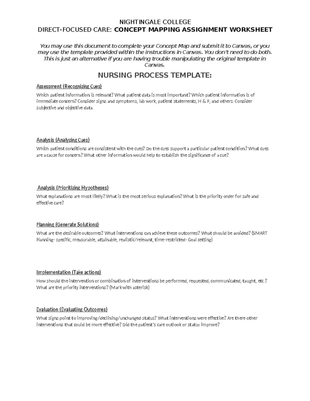 Concept Map Template - Example - NIGHTINGALE COLLEGE DIRECT-FOCUSED ...