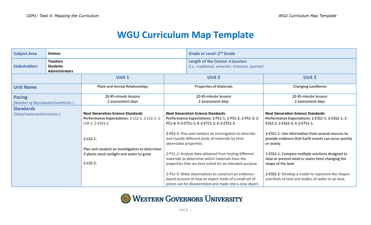 OIM2 TASK 4- Mapping THE Curriculum - WGU Curriculum Map Template ...