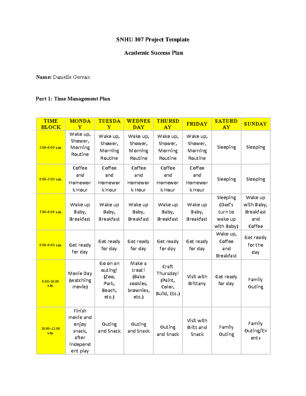 Final Project SNHU 107 - SNHU 107 Project Template Academic Success ...