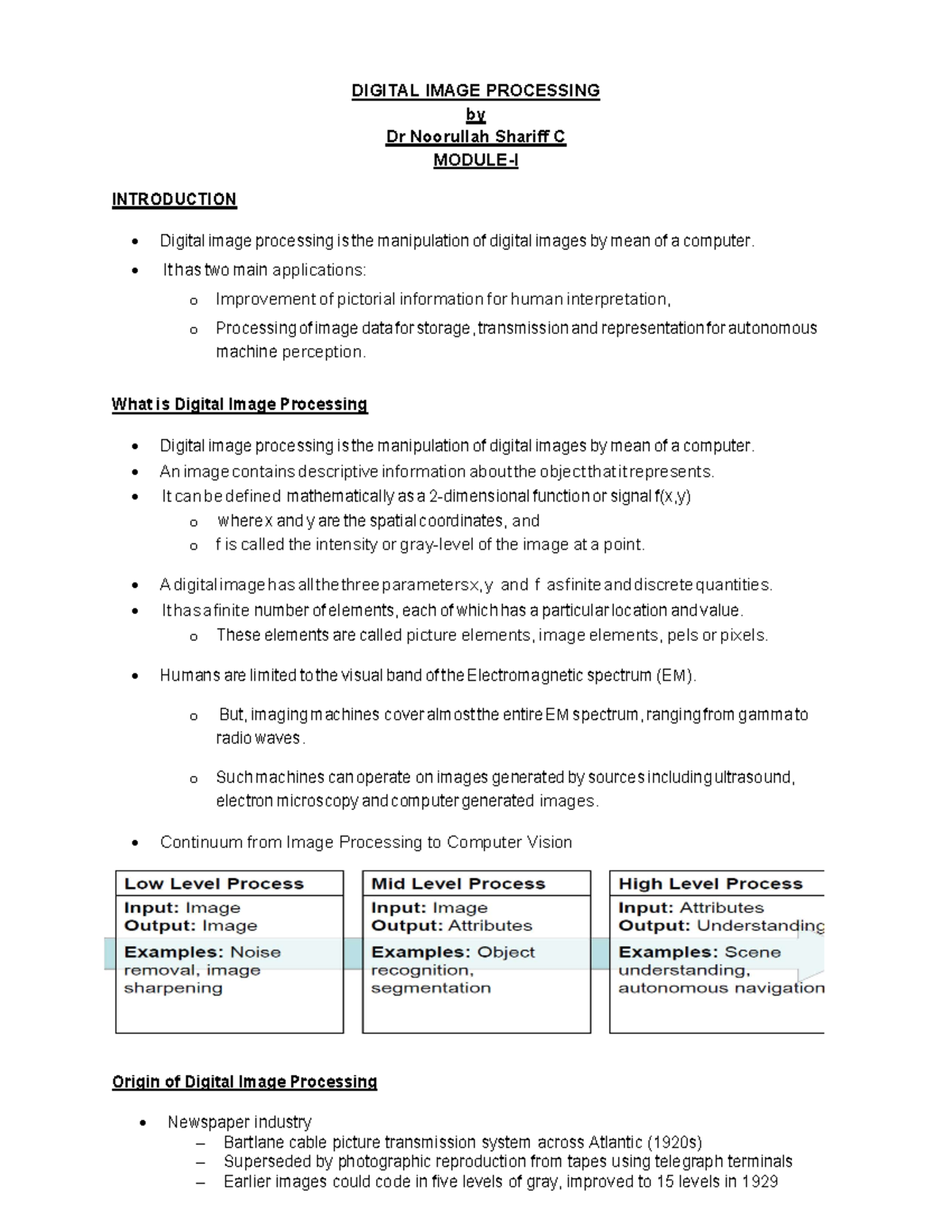 DIP-ECE-MOD1 - DIGITAL IMAGE PROCESSING by Dr Noorullah Shariff C ...