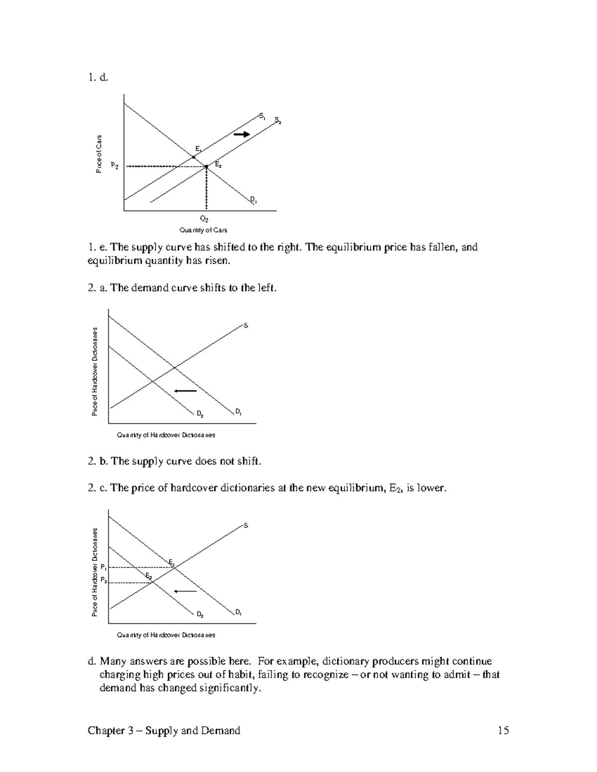Chapter 3 Supply and Demand (15) - Chapter 3 – Supply and Demand 15 1. d. 1. e. The supply curve ...